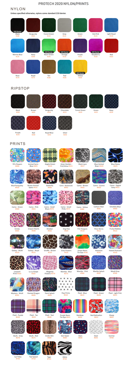 ProGuard Smart Cap – AcuGuard Corporation