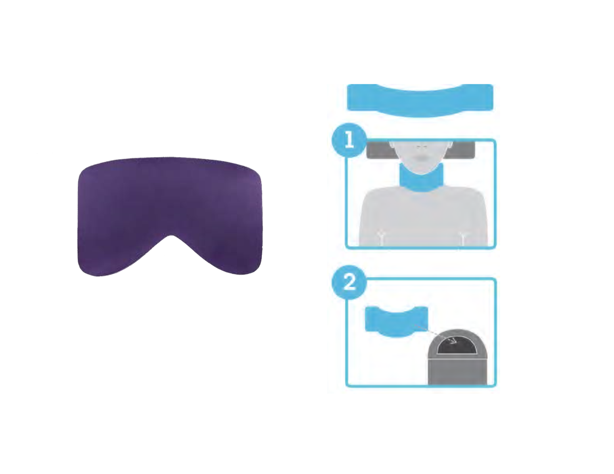 ScatterGuard disposable CT thyroid shield – AcuGuard Corporation